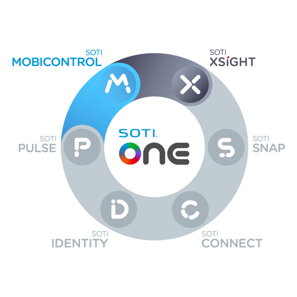 SOTI MobiControl XS votre solution intelligente pour la gestion de ...